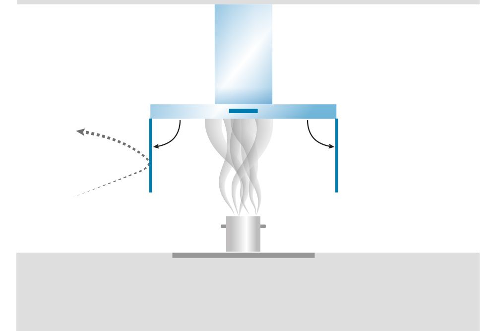Pourquoi une hotte efficace se définit-elle par sa capacité de ...